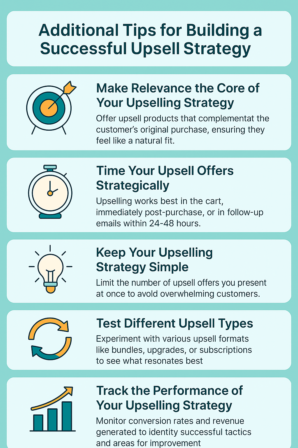 Upselling Techniques: 15 Proven Strategies That Work Every Time | ReConvert